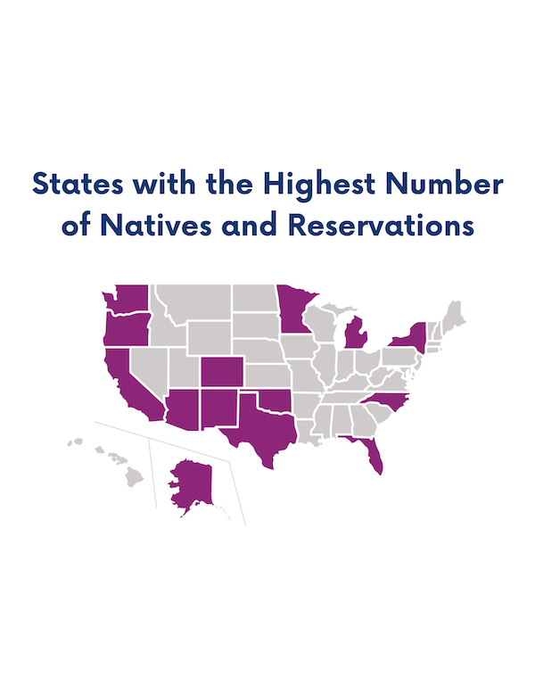 Unemployment on Native American Reservations - Ballard Brief