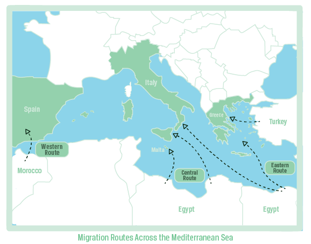 Migrant Smuggling Across the Mediterranean Sea - Ballard Brief