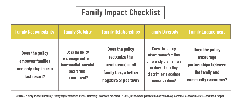 Inadequate Support Systems for Children of Separated Parents in Utah ...