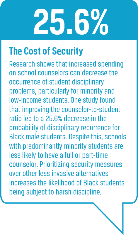 Racial Inequality in Public School Discipline for Black Students in the ...