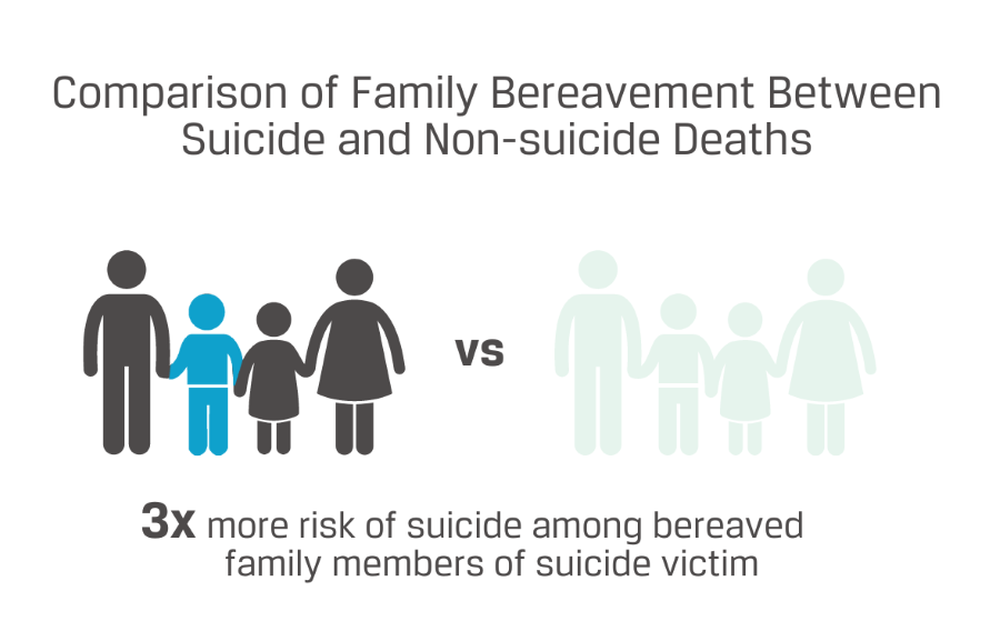 Suicide Among Adolescents in South Korea - Ballard Brief
