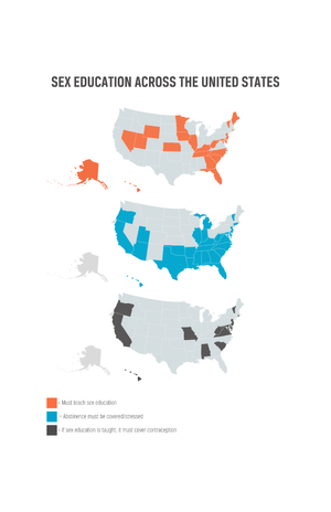 Inadequate Sexual Health Education for High School Students in the ...