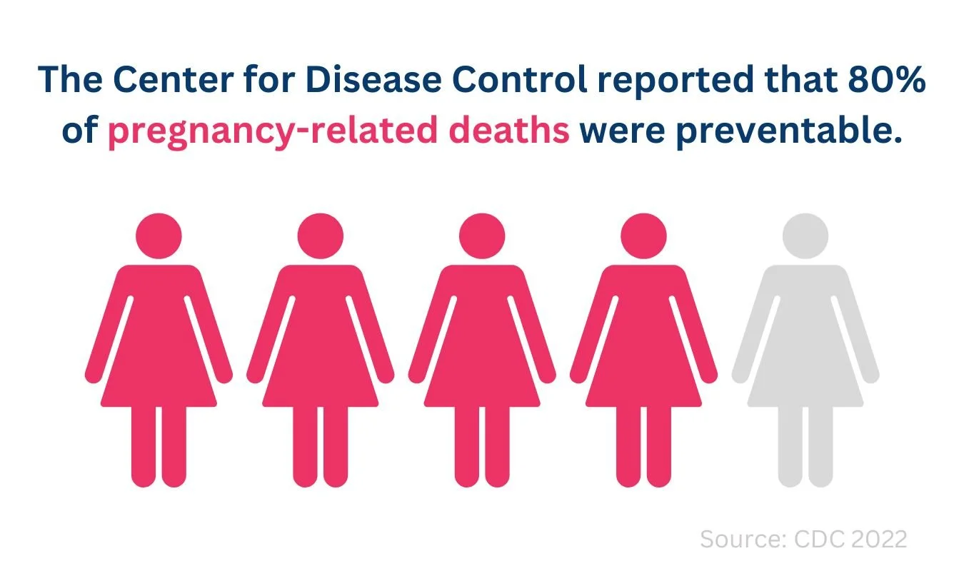 Inadequate Healthcare for Women in the United States - Ballard Brief