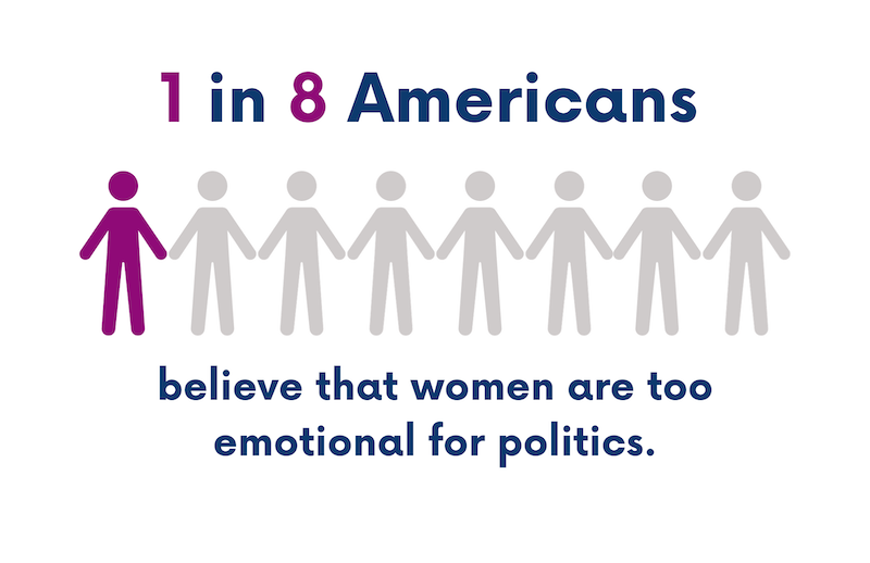 Lack of Women in Federal Level Politics in the United States - Ballard ...