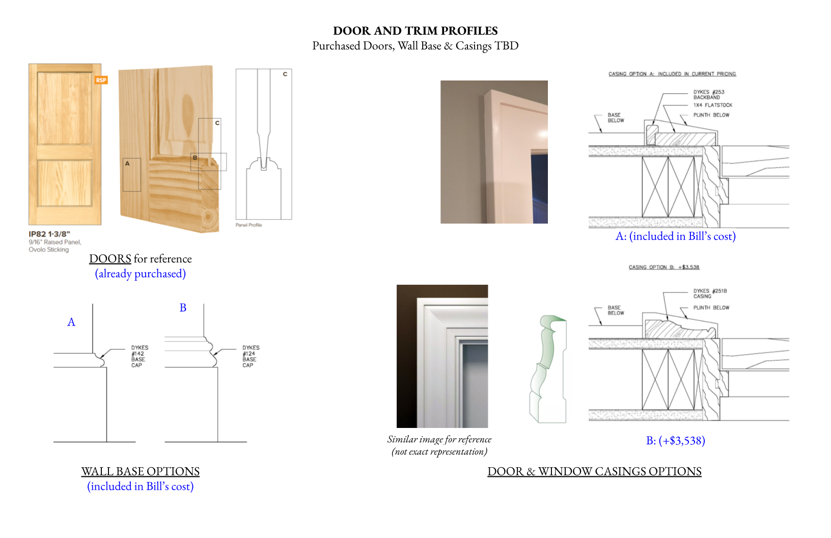 Stark & Howard Architecture & Interior Design