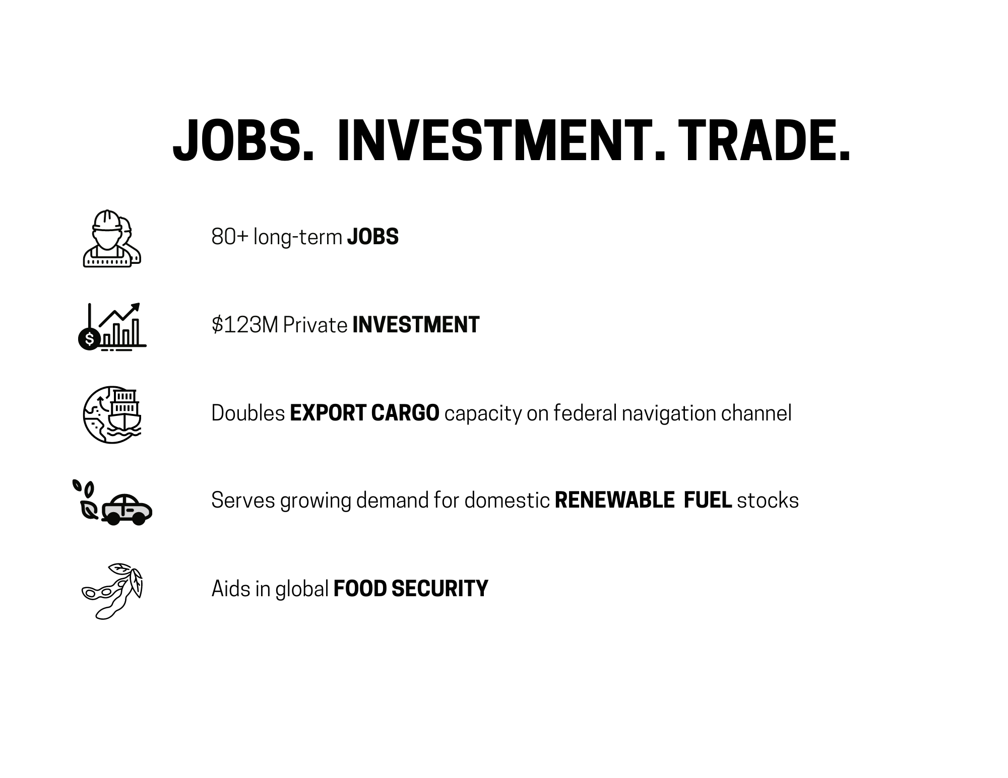 T4 Project — Port of Grays Harbor