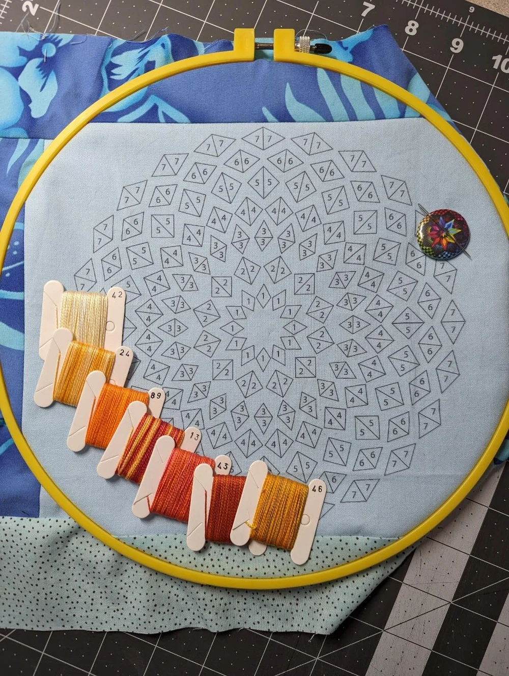 5 Steps to Transfer an Embroidery Pattern — One Quilting Circle