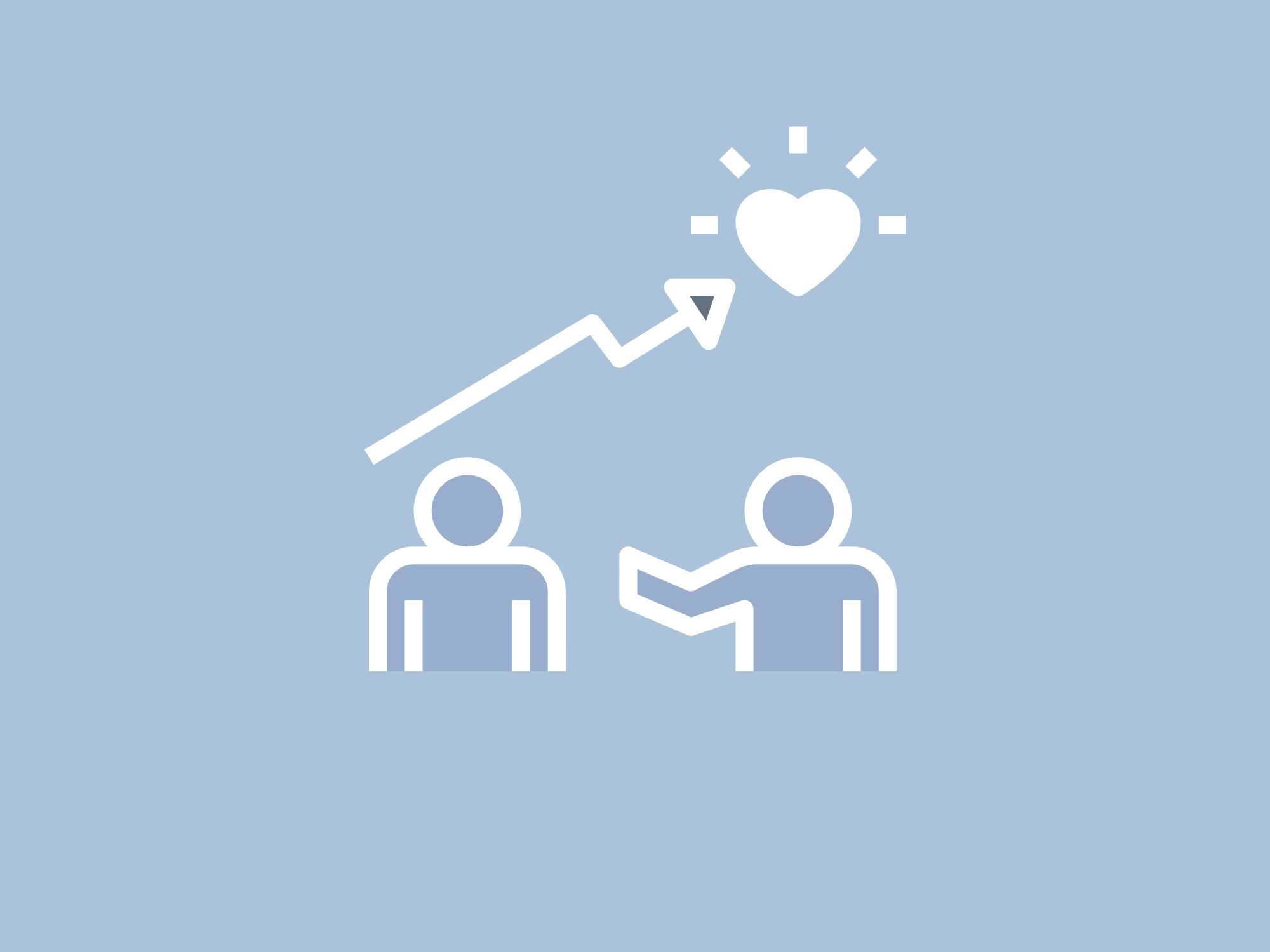 Emotional Intelligence Assessments (EQ) — The Balance Beam