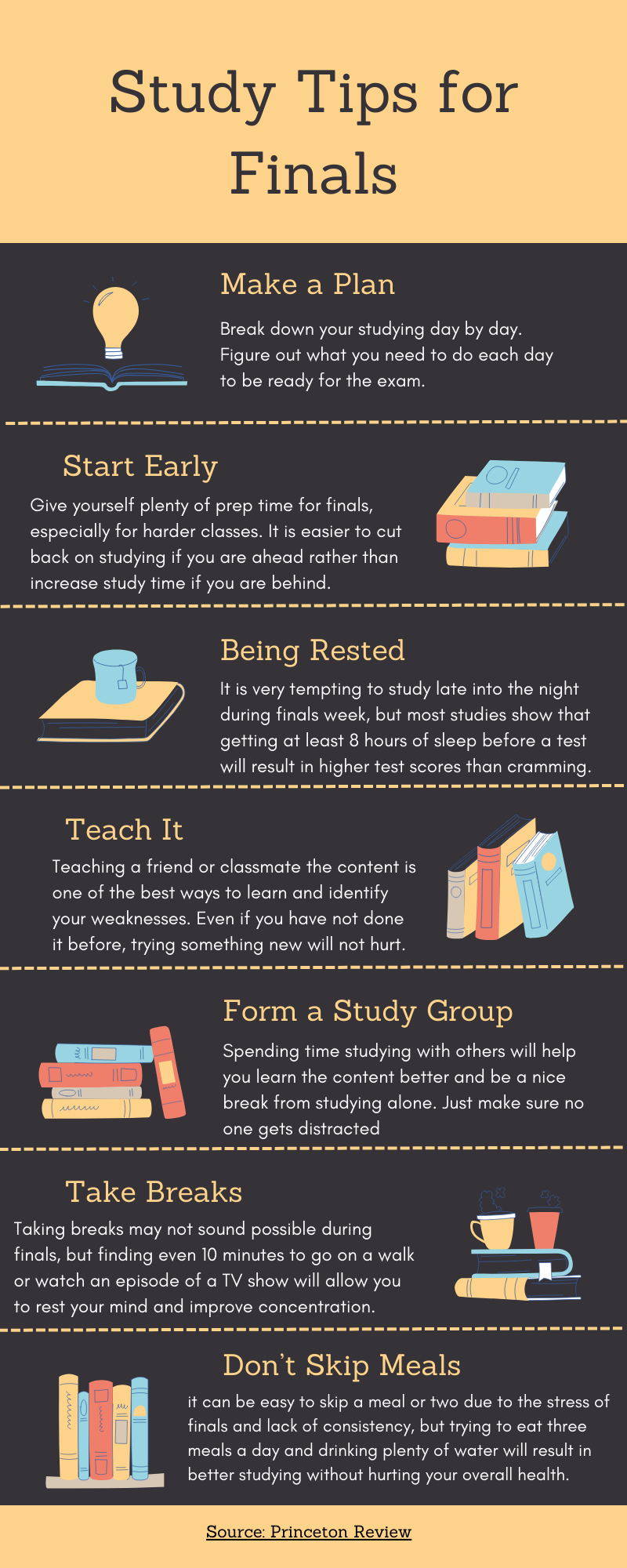 Study Tips for Finals — Alpha Epsilon Delta | Texas Beta Chapter