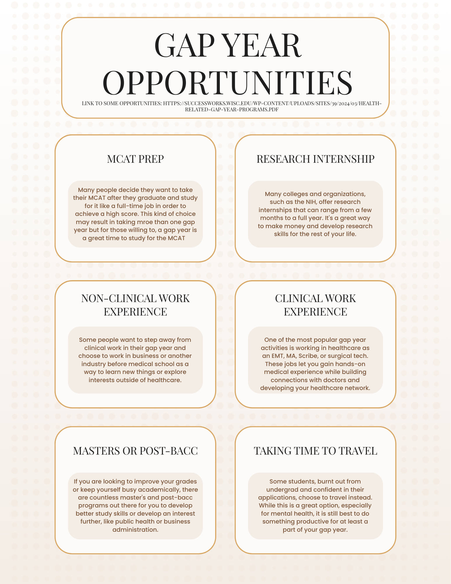 Gap Year Opportunities — Alpha Epsilon Delta | Texas Beta Chapter