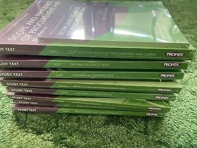 Alternative CIPS Study Guides — CORDIE