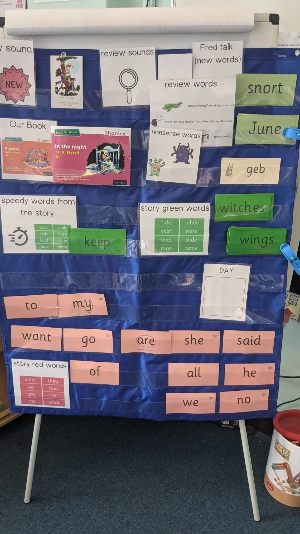 Read Write Inc Phonics Pocket Chart organisation — Emma Cate Teaching