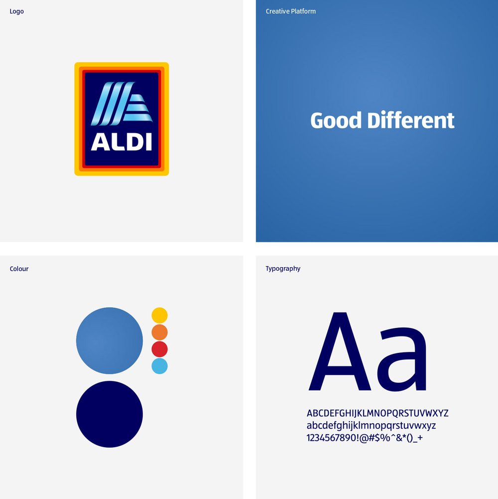 ALDI — Marcus Key