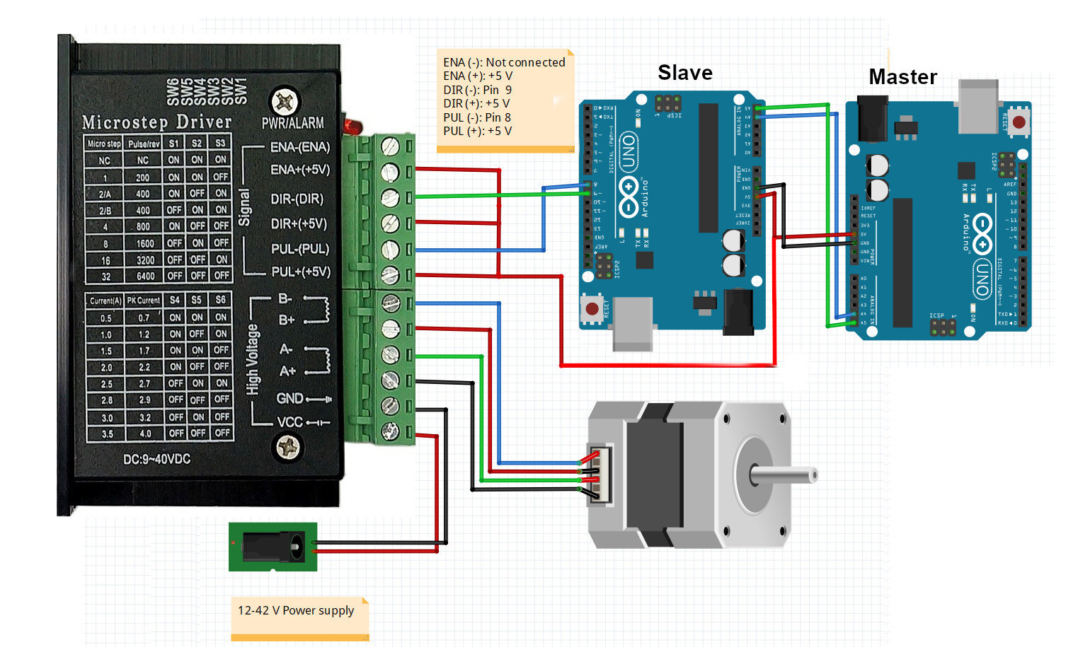 Tb6600 Stepper Motor Driver With Arduino Tutorial 3 60 Off