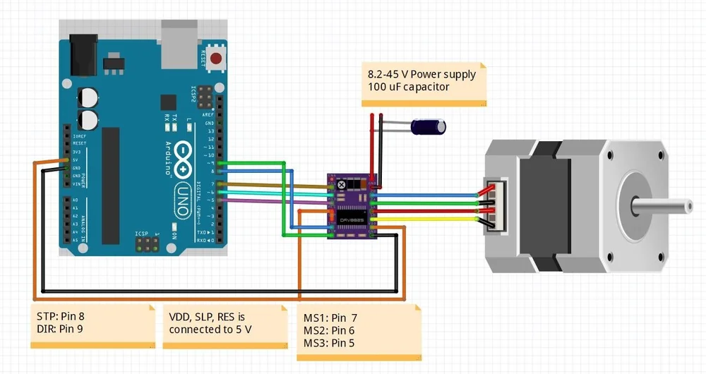 Let’s discuss different stepper motor drivers — Curious Scientist