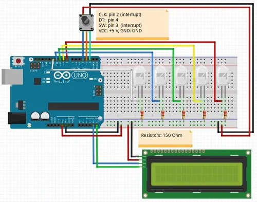 Arduino menu navigation with rotary encoder and LCD — Curious Scientist