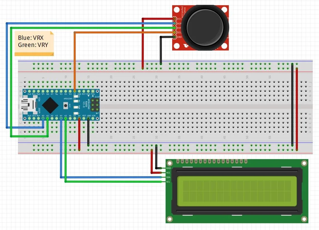 Arduino and joysticks - Part 1 - Introduction — Curious Scientist