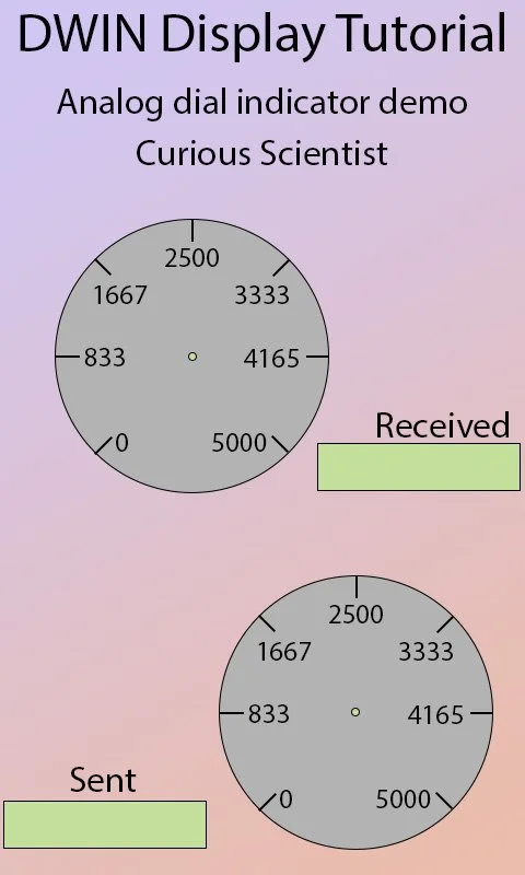 DWIN Displays - Dial indicators and knobs — Curious Scientist