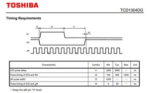 TCD1304 Linear CCD - Introduction — Curious Scientist