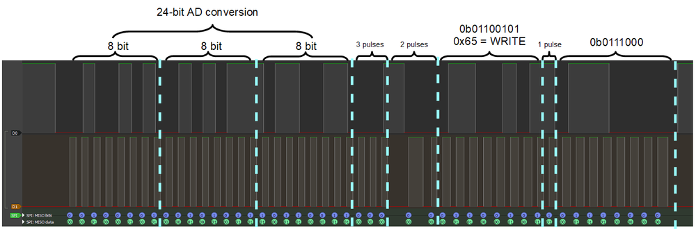 CS1237 24-bit AD Converter with Arduino — Curious Scientist