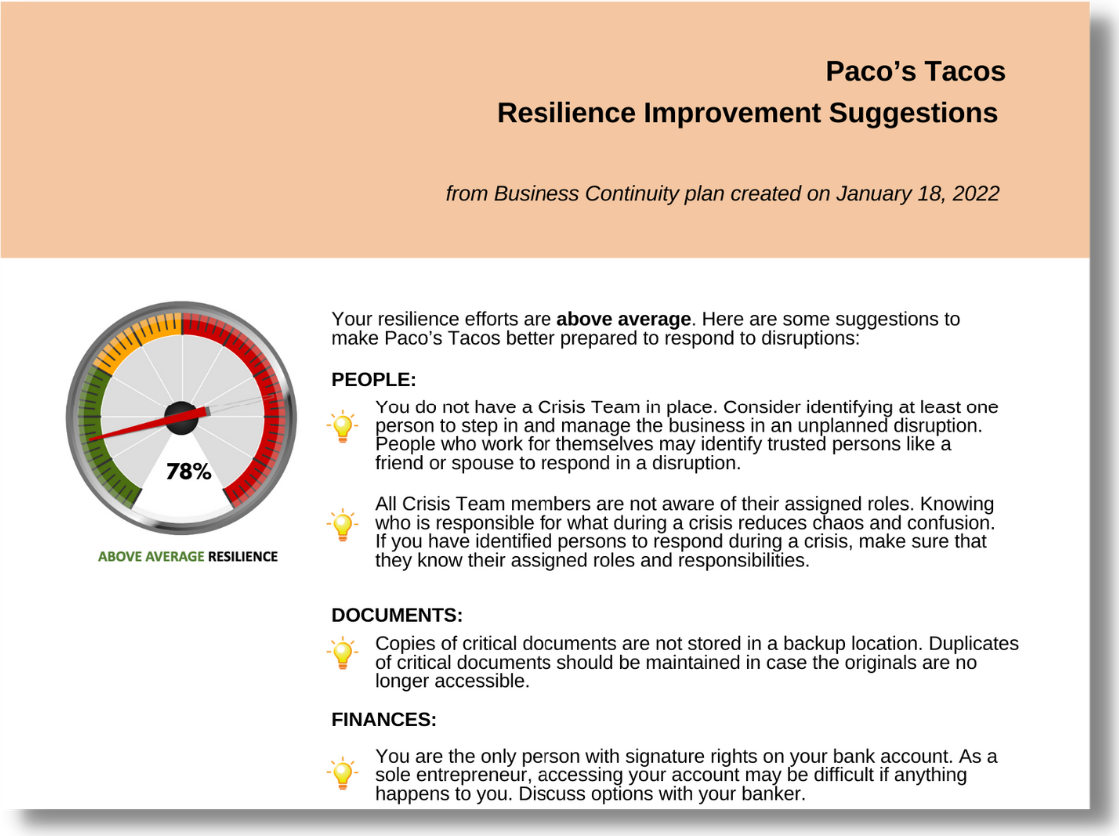 Corporate Support — Continuity Strength