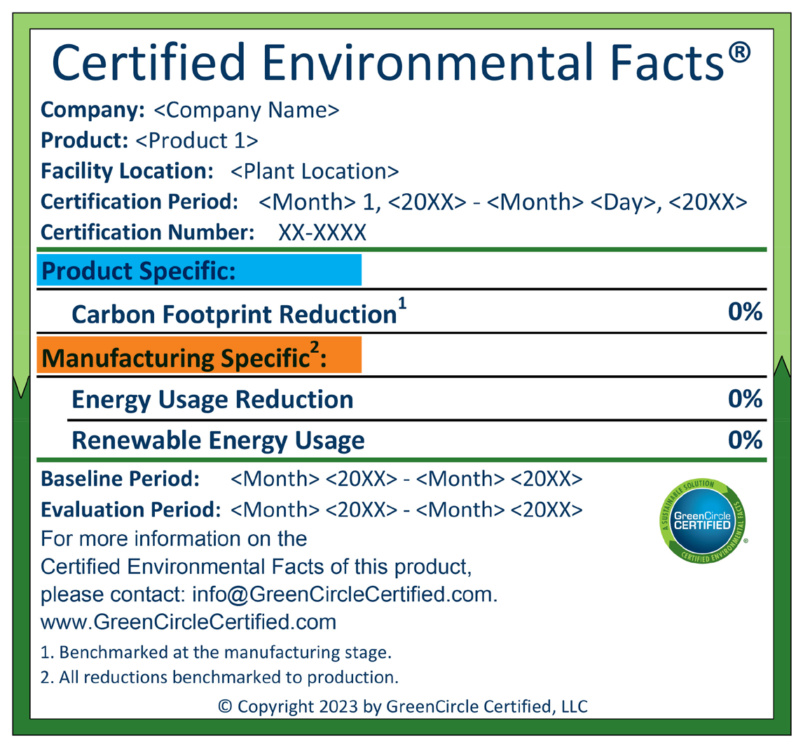 Certified Environmental Facts - Amazon CPF — GreenCircle Certified