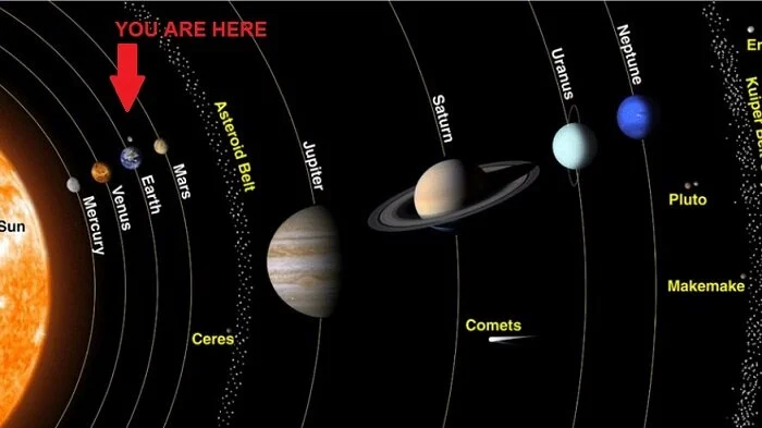 Astronomy Scale Illustrations — Los Angeles Astronomical Society