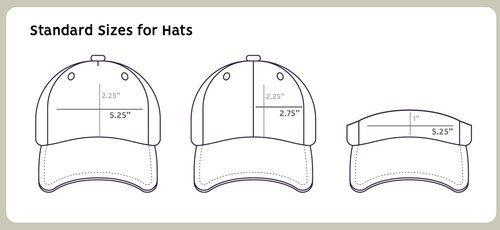 General 4 — SR2 Industries