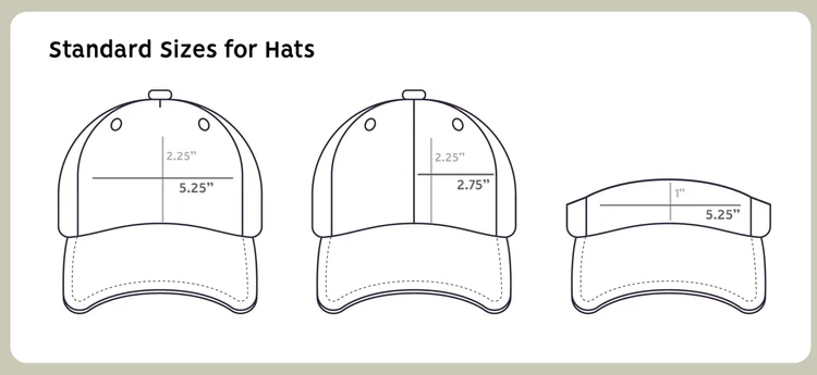 General 4 — SR2 Industries