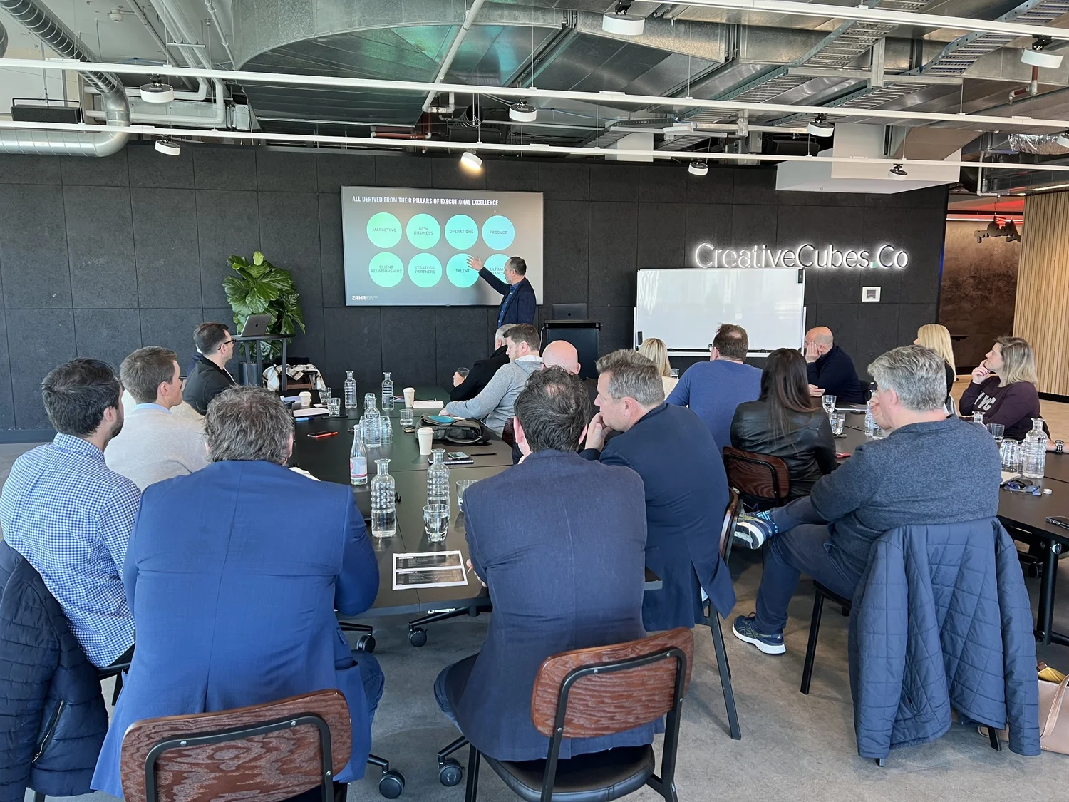 Visualise Success via Structured Business Planning - 24 Hour Business ...