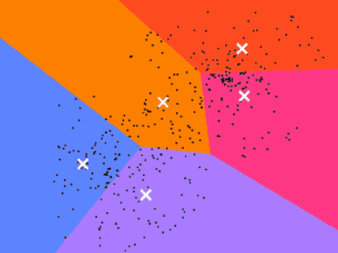 Big Data and Data Science — Oliver Klander