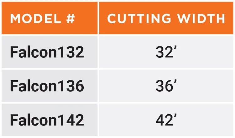Falcon Stripper Header — Applequist Manufacturing, Inc.