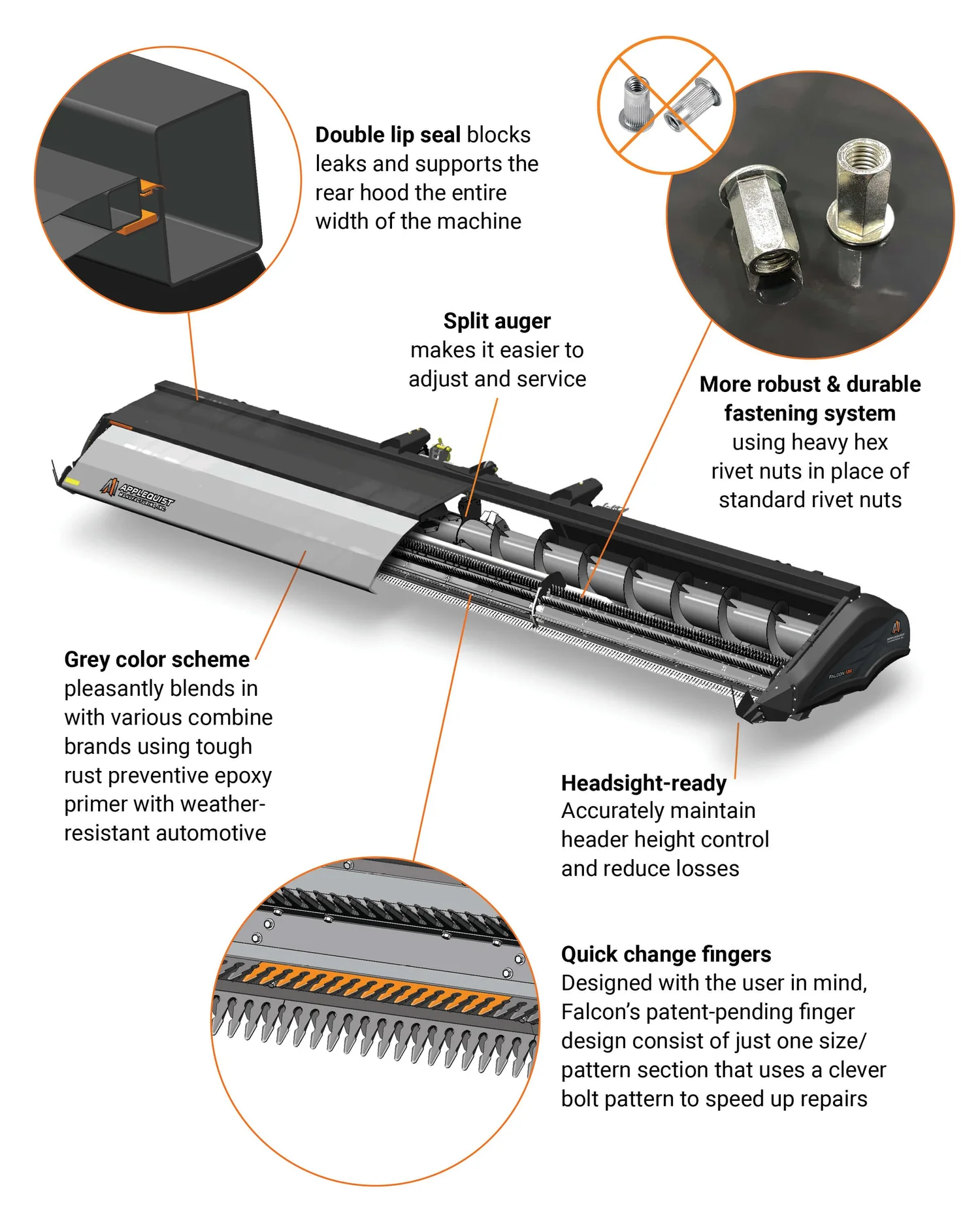 Falcon Stripper Header — Applequist Manufacturing, Inc.