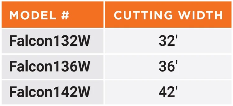 Falcon Stripper Header — Applequist Manufacturing, Inc.
