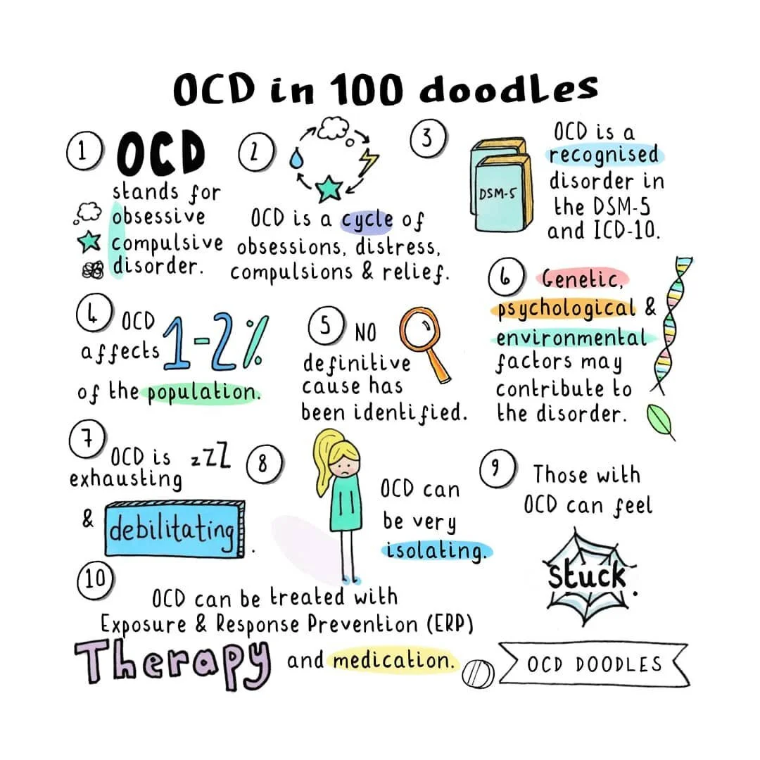 OCD doodles