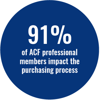 ACF Media & Event Opportunities | We are Chefs | Advertising Opportunities