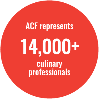 ACF Media & Event Opportunities | We are Chefs | Advertising Opportunities
