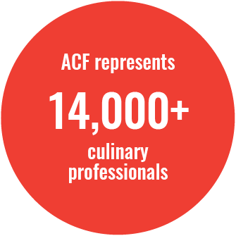 ACF Media & Event Opportunities | We are Chefs | Advertising Opportunities