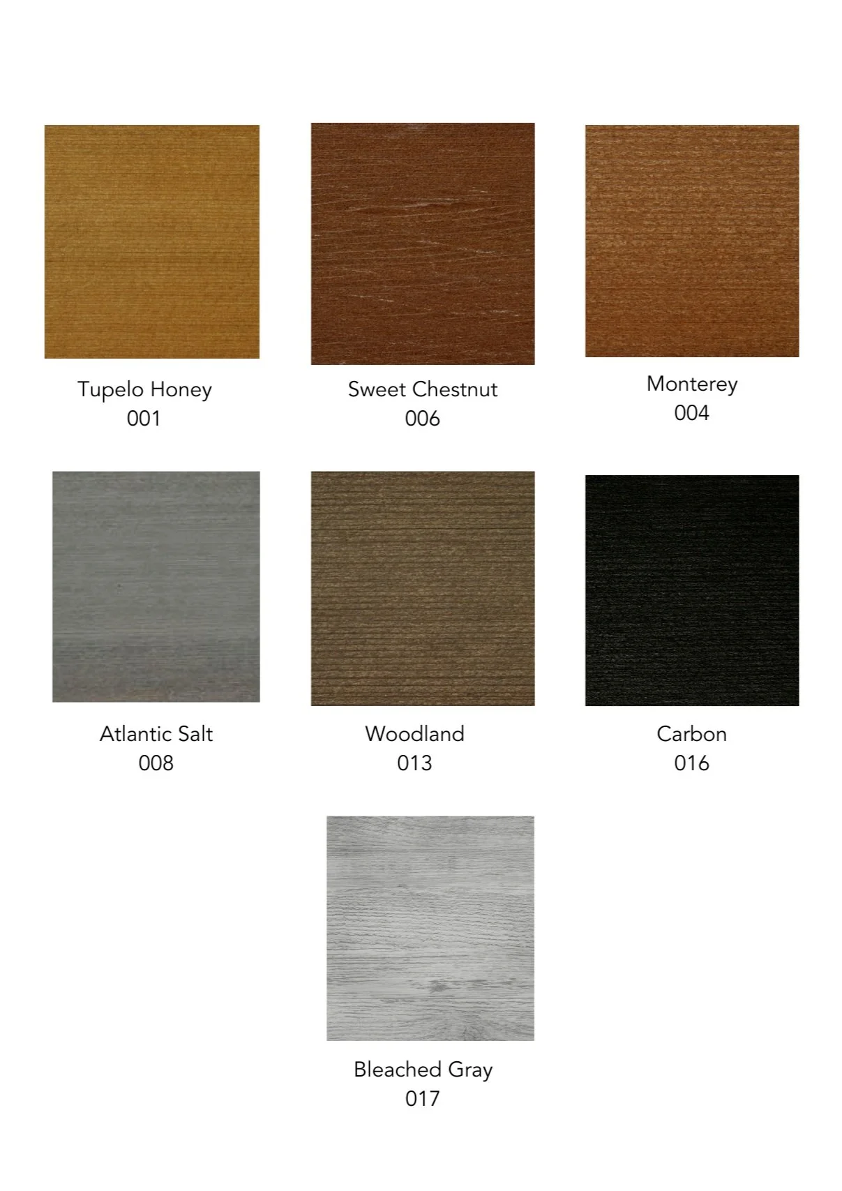 C2 Guard wood and deck stain