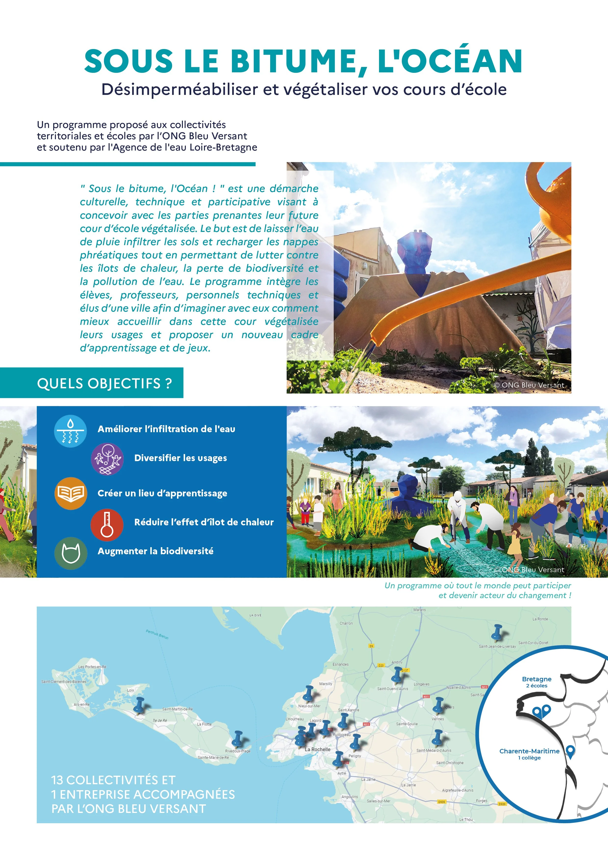 Sous le bitume, l'Océan ! — Ong Bleu Versant