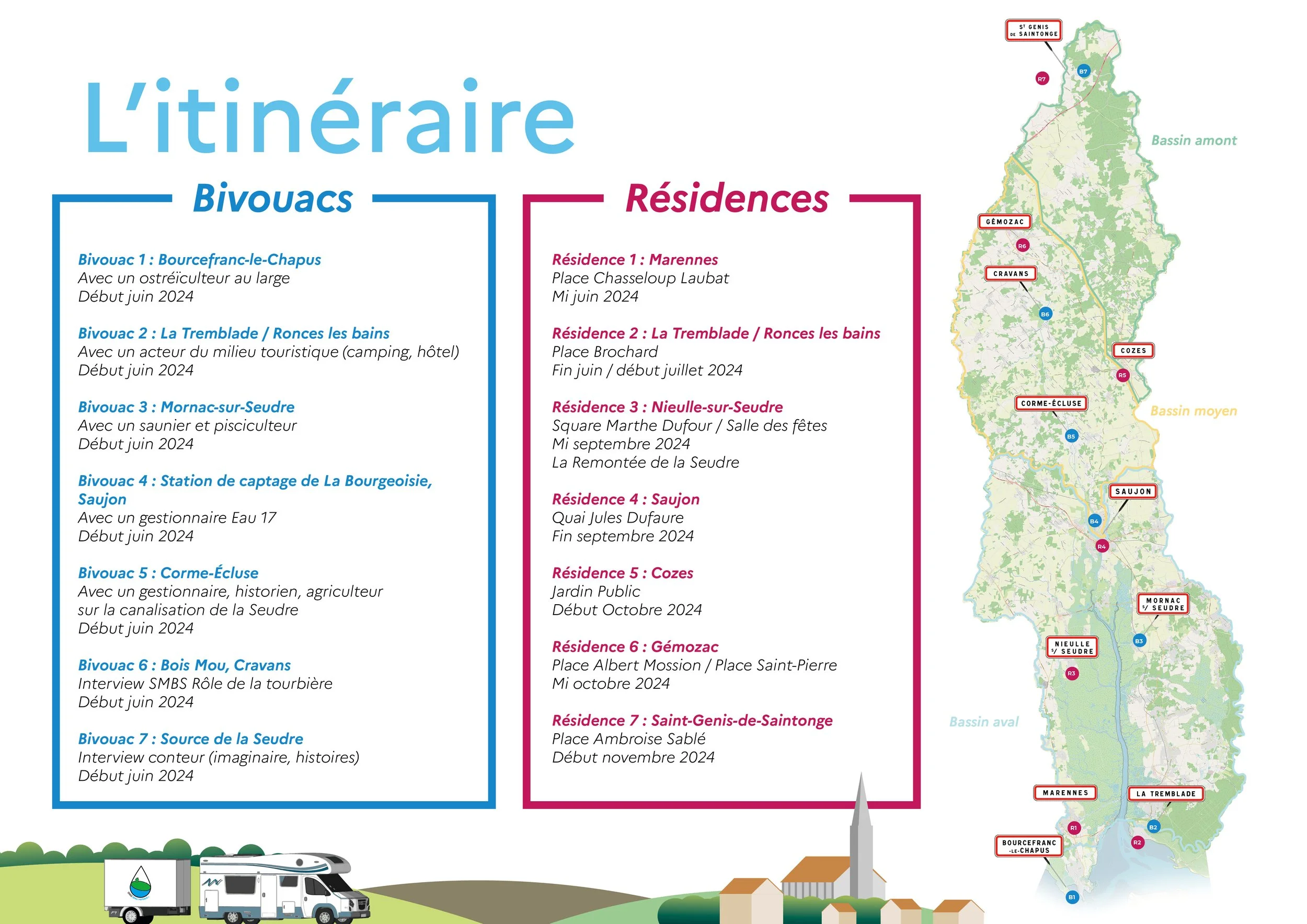 Expédition Renversante Seudre — Ong Bleu Versant
