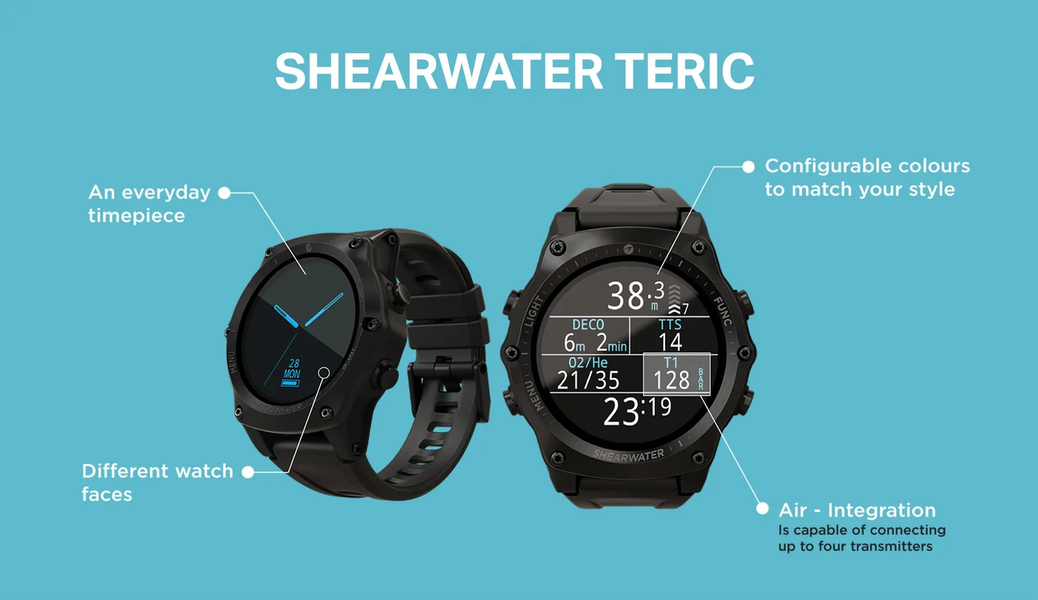 Shearwater Showdown 🏆 Teric, Peregrine & Perdix Dive Computers Compared ...
