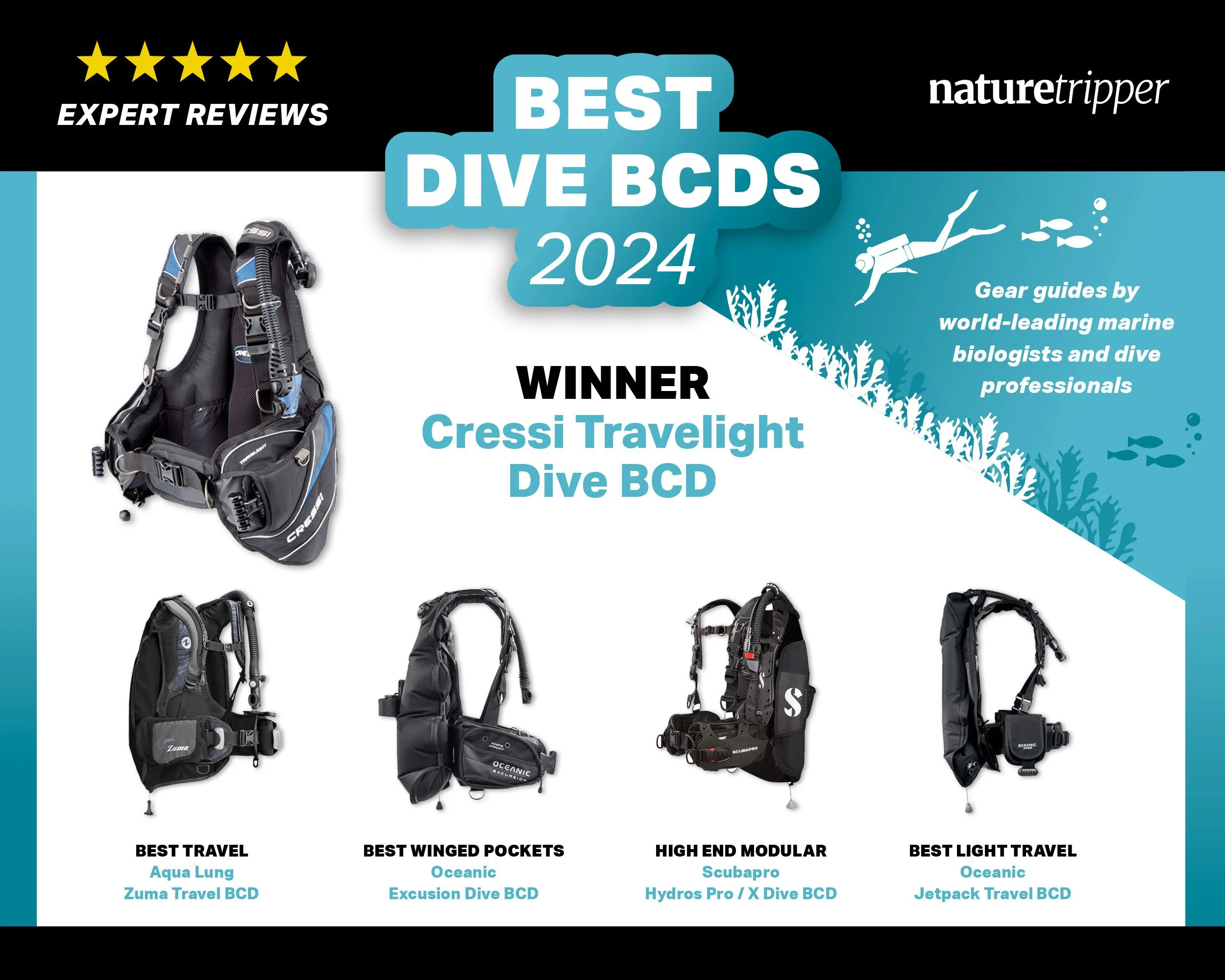 Best Dive BCDs for 2025 🏆 [Marine Biologist Reviewed]
