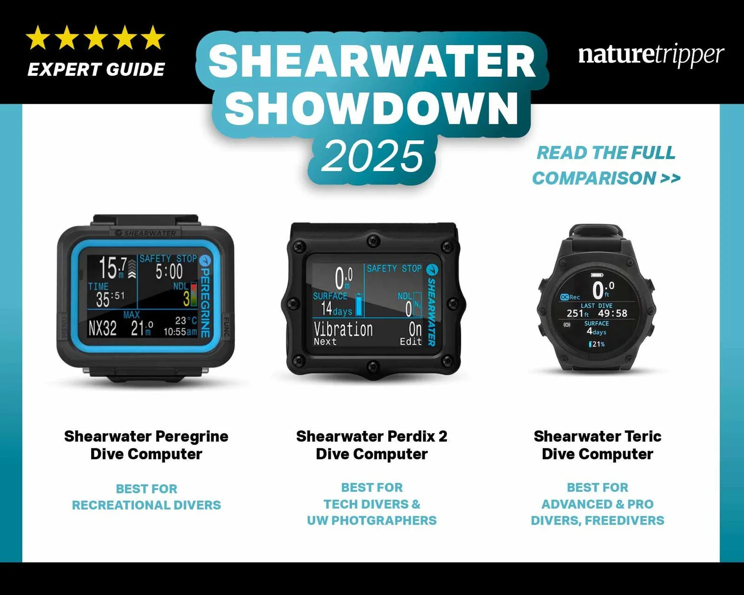 Shearwater Showdown 🏆 Teric, Peregrine & Perdix Dive Computers Compared ...