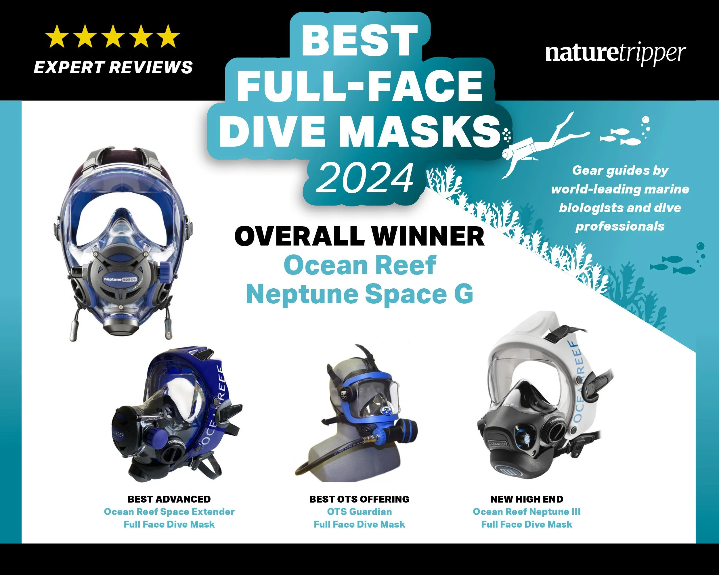 Best Full-Face Dive Mask for 2024 🏆 [Marine Biologist Reviewed]