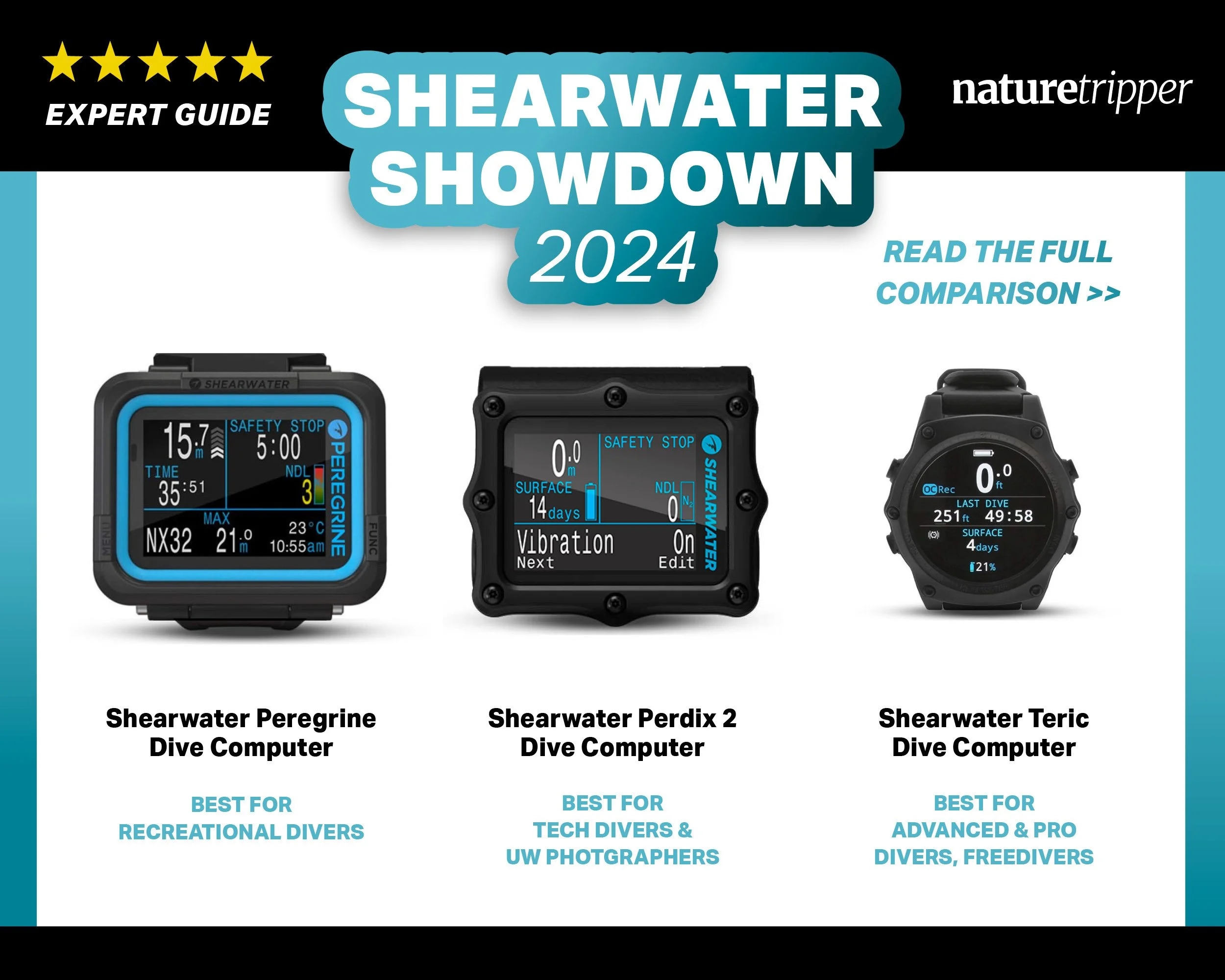 Shearwater Showdown 🏆 Teric, Peregrine & Perdix Dive Computers Compared by a Marine Biologist [2025]