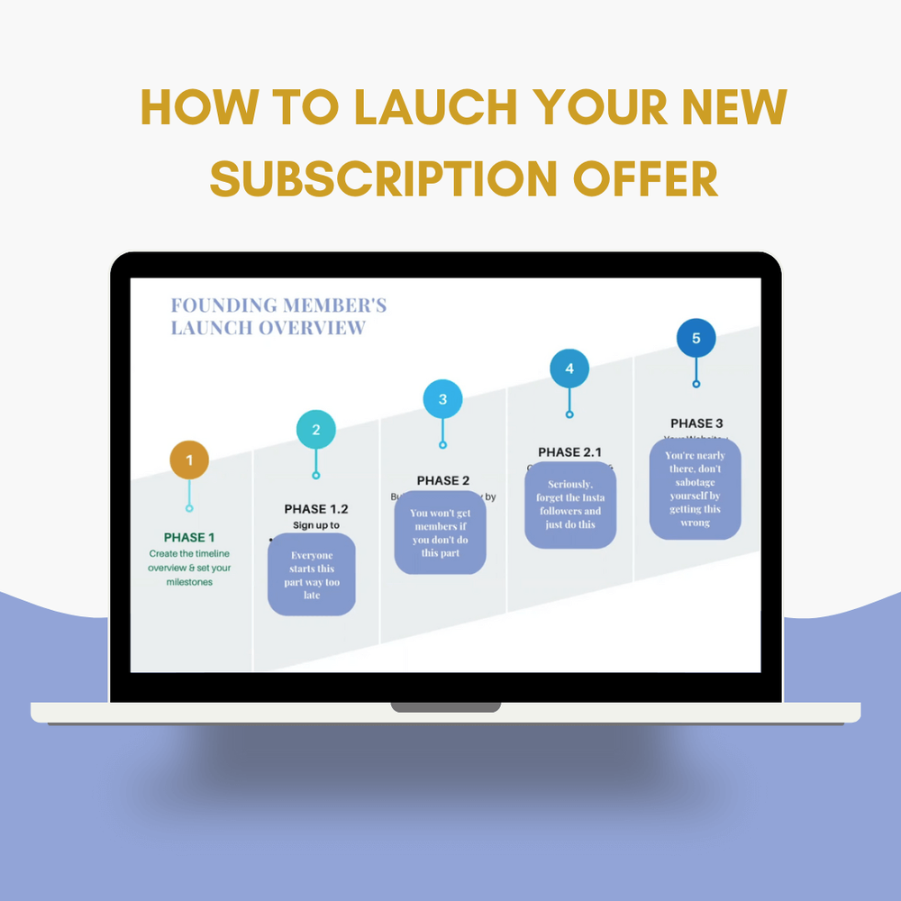 Exclusive Class: How to Run A Founding Member's Launch | Subscription ...