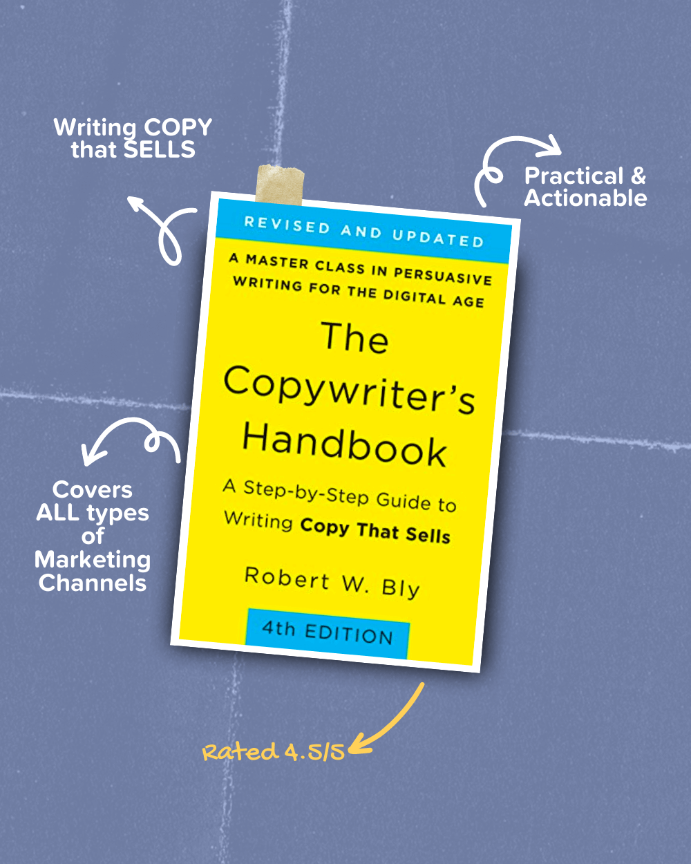 Book Review: The Copywriter’s Handbook (A Step-by-Step Guide to Writing ...