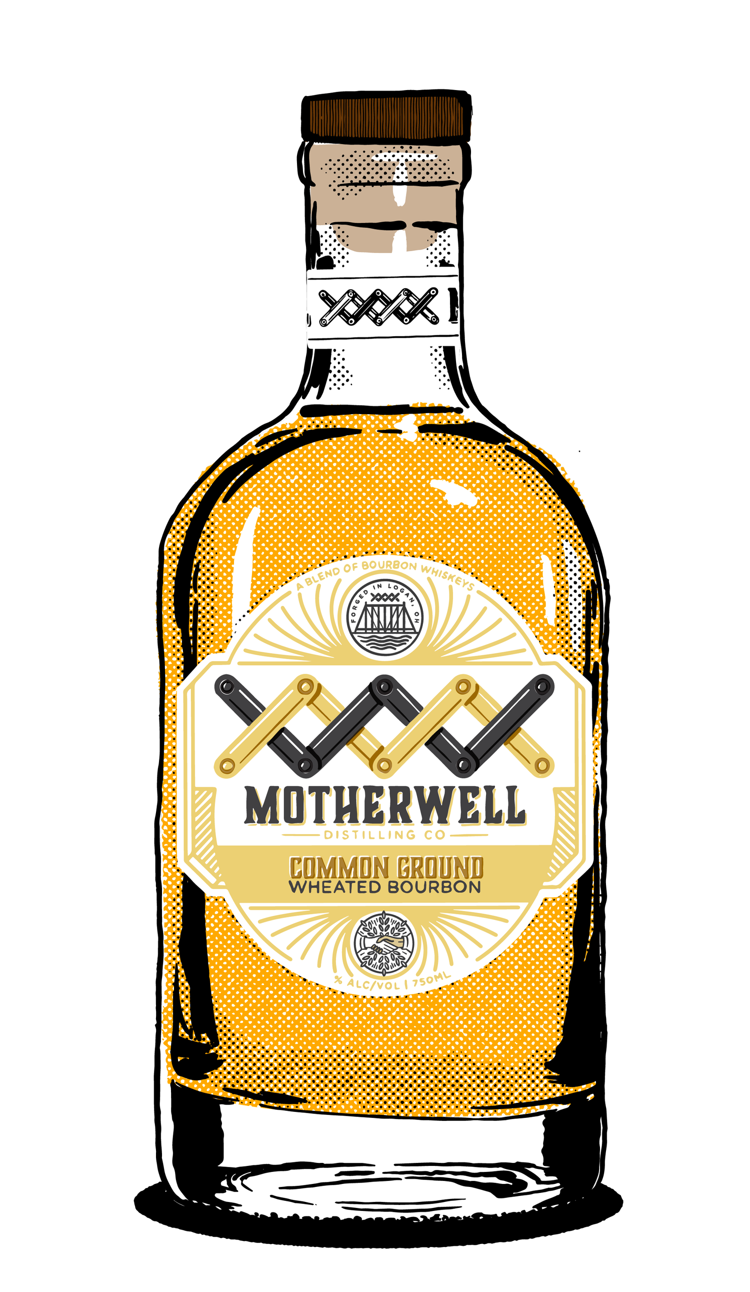Home — Motherwell Distilling Company