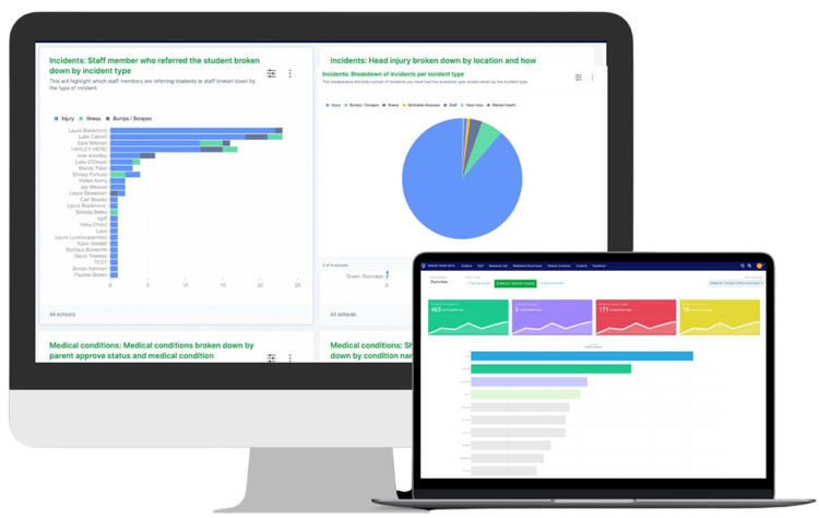 Kitt Medical partners with Medical Tracker to make UK schools safer ...